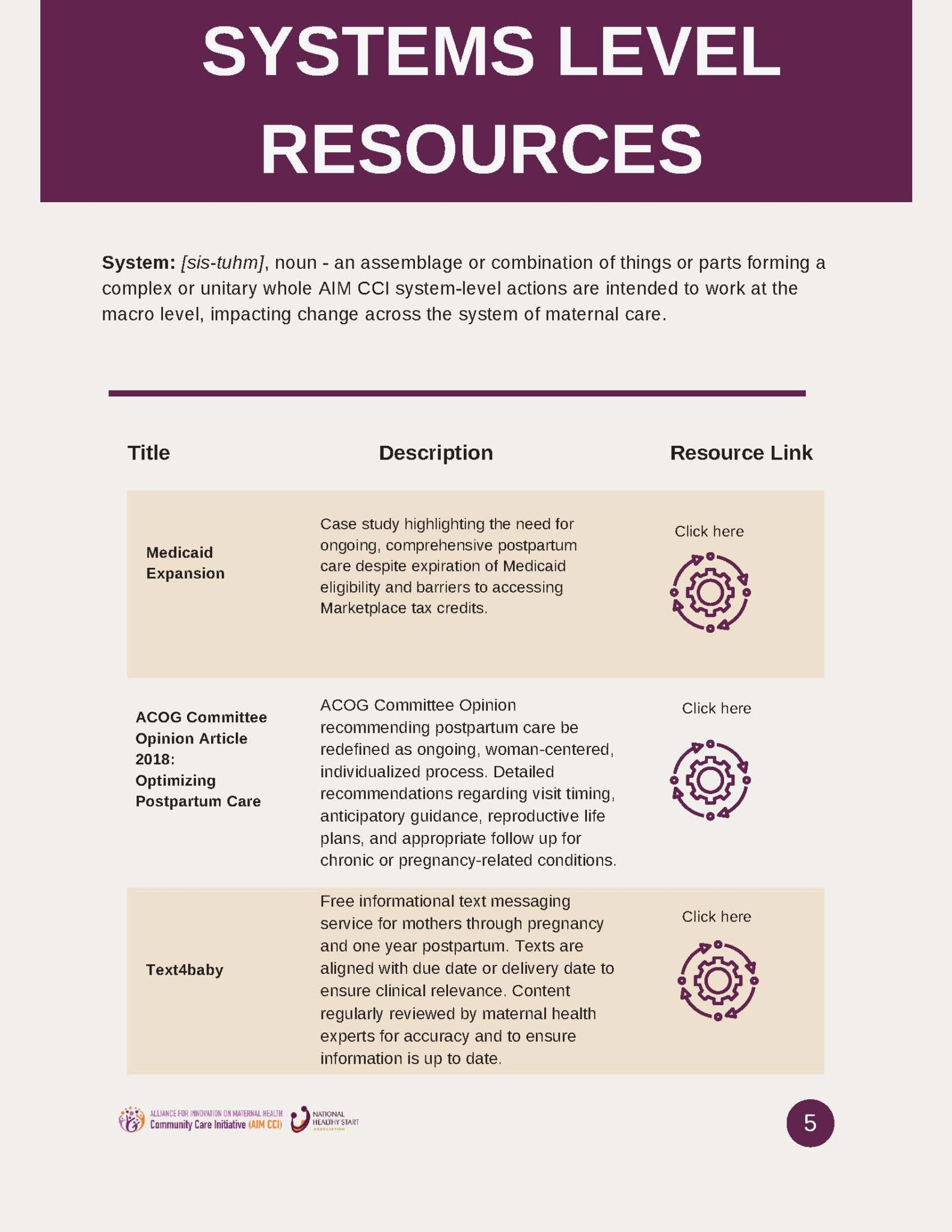 Community Care for Postpartum Safety and Wellness - Alliance for ...