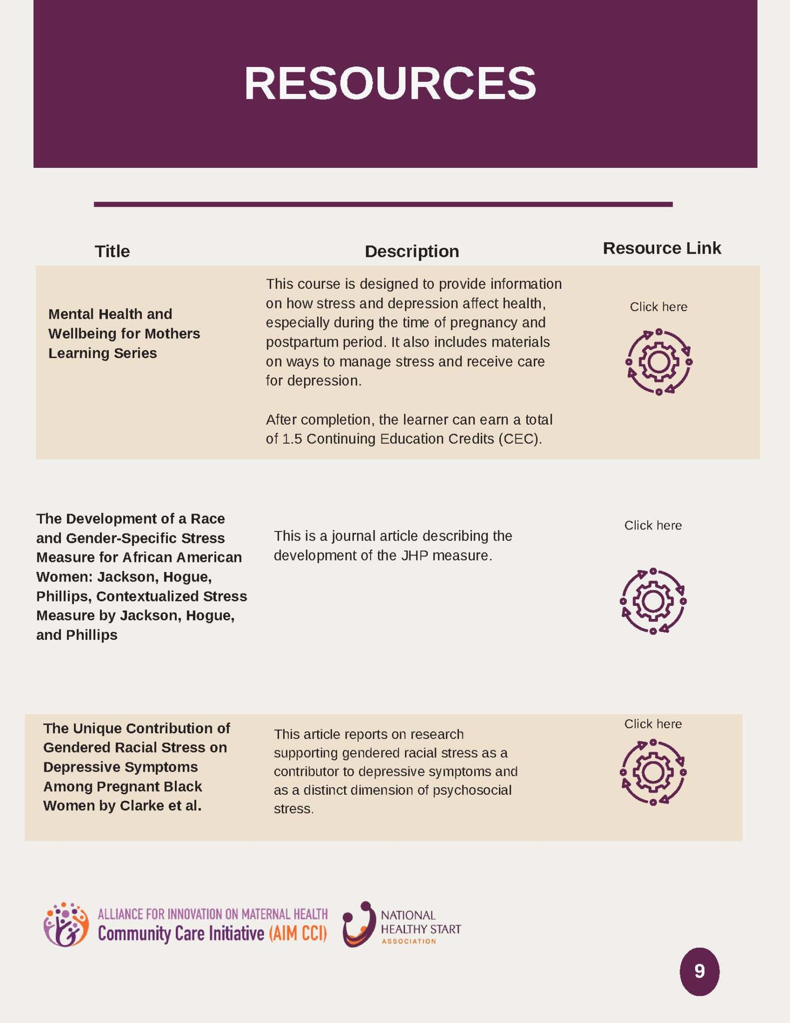 Community Care for Maternal Mental Health & Wellness - Alliance for ...