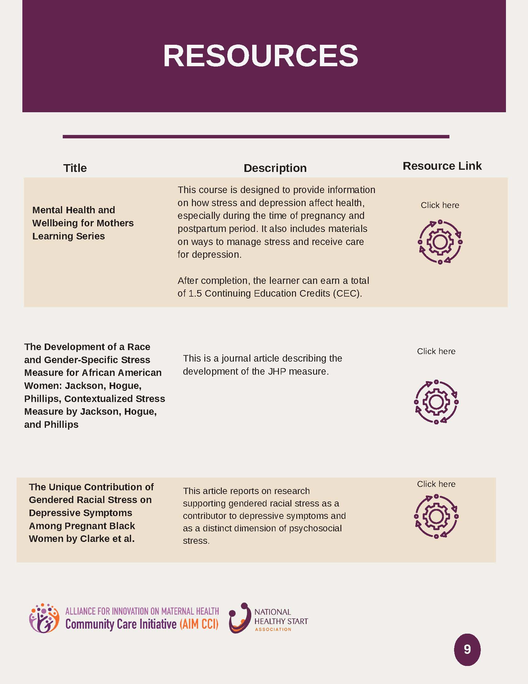 Community Care for Maternal Mental Health & Wellness - Alliance for ...
