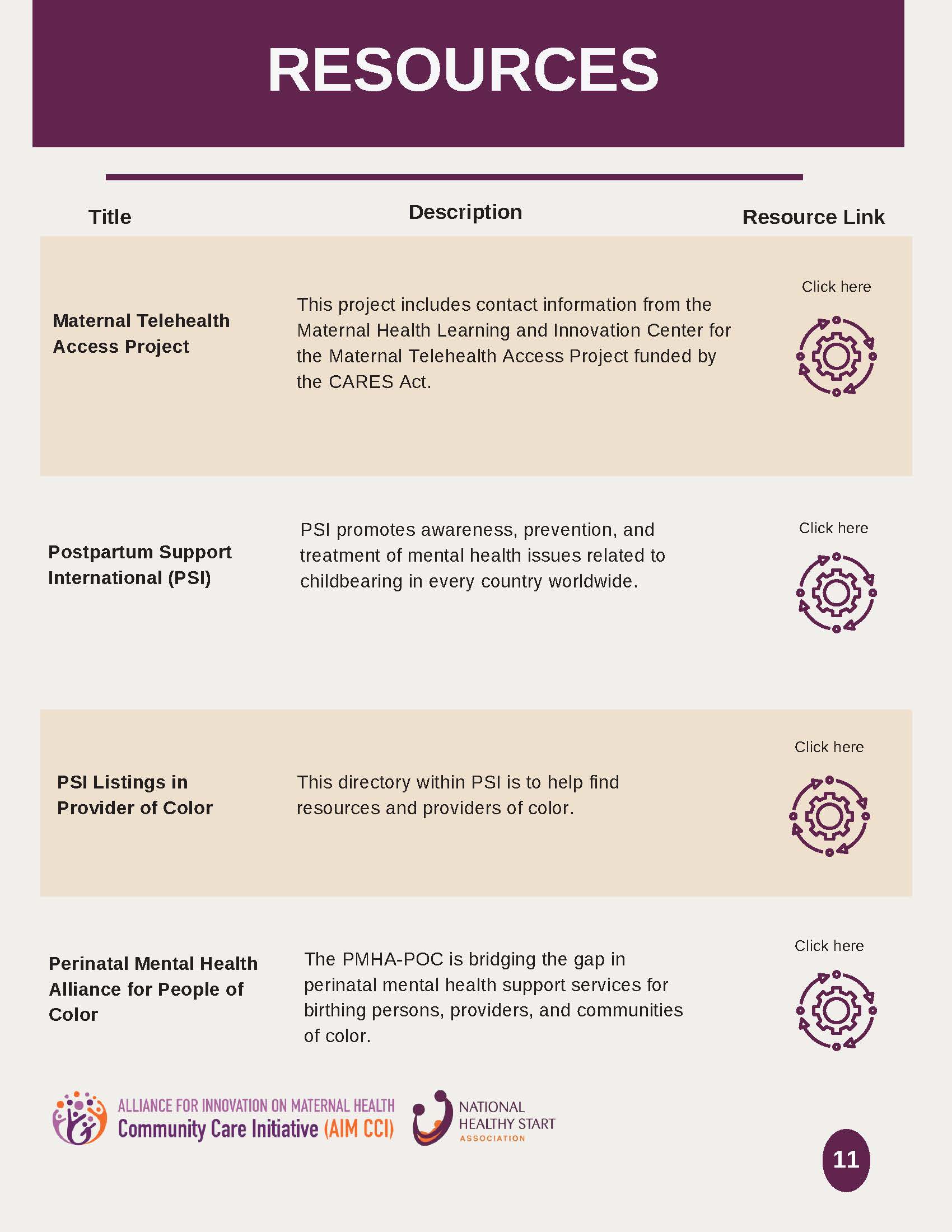 Community Care for Maternal Mental Health & Wellness - Alliance for ...