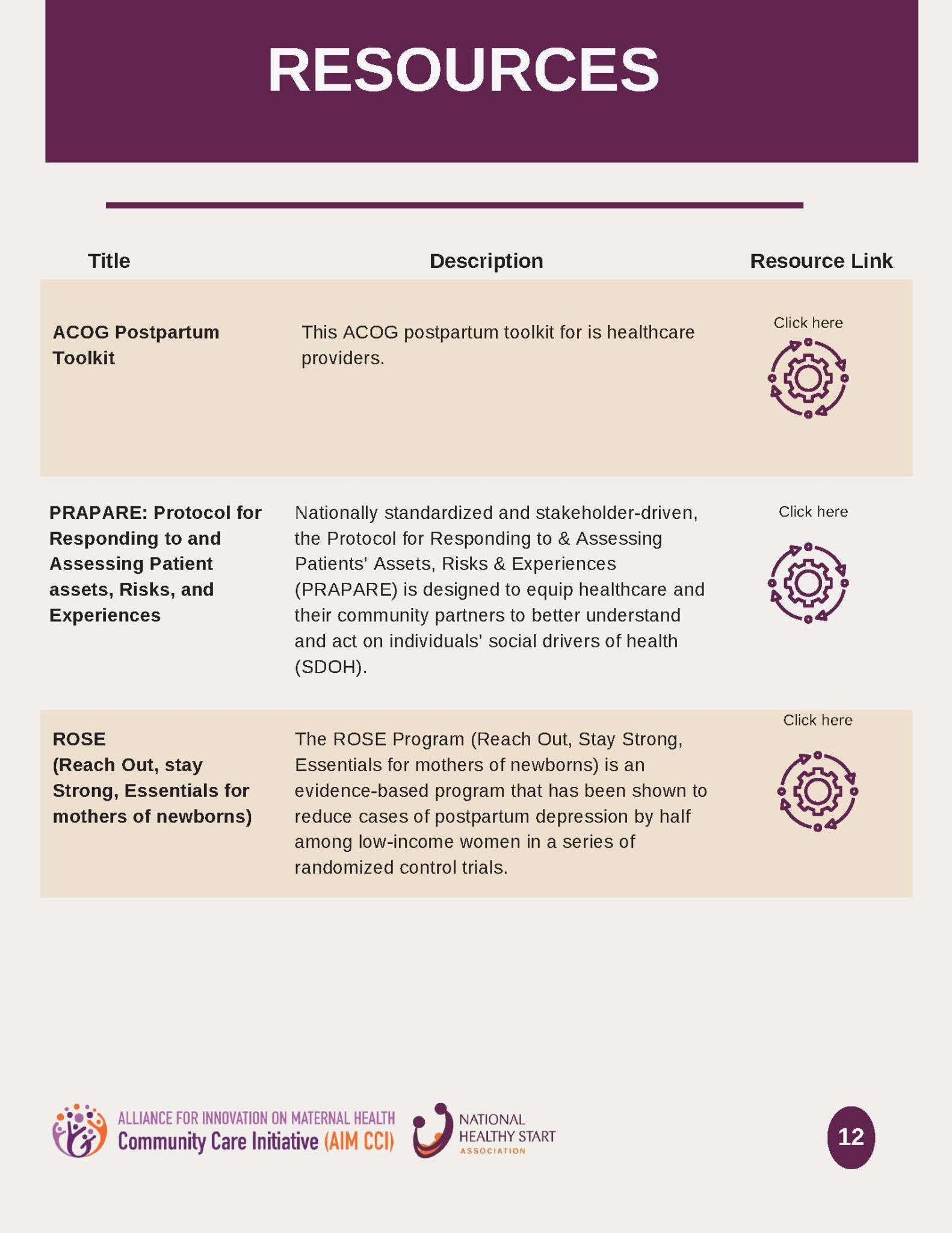 Community Care for Maternal Mental Health & Wellness - Alliance for ...