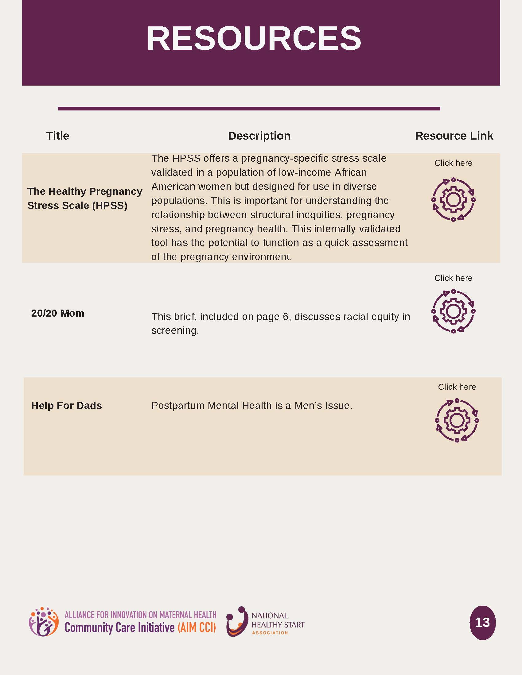 Community Care for Maternal Mental Health & Wellness - Alliance for ...