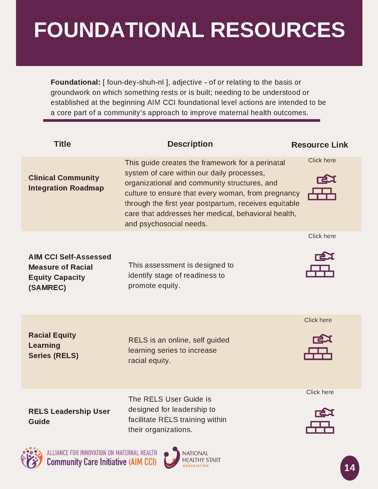 Community Care for Maternal Mental Health & Wellness - Alliance for ...